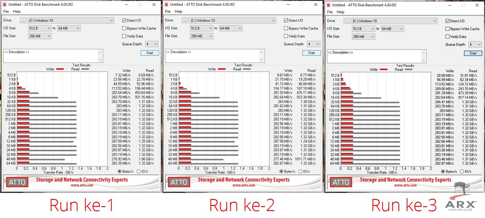 Quick Test: Mengkombinasikan Intel Optane Memory dengan AMD StoreMI ...