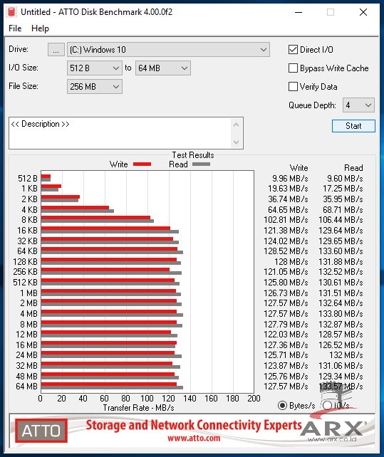 Quick Test: Mengkombinasikan Intel Optane Memory dengan AMD StoreMI ...