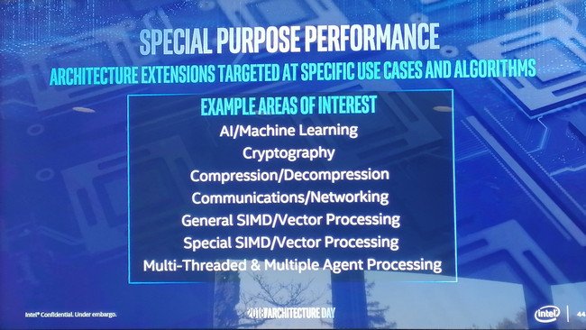 Intel Kenalkan Arsitektur 10nm CPU “Sunny Cove” Lebih Kencang | ARX®