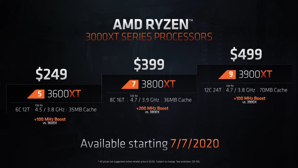 AMD Hadirkan Pilihan Prosesor Ryzen 3000 XT | ARX®
