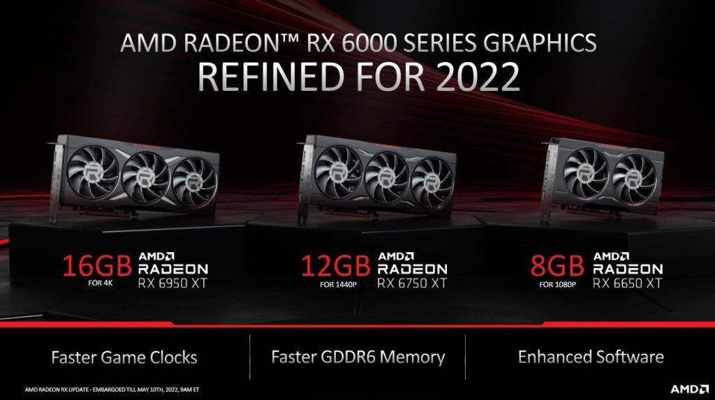 AMD Mengumumkan Tiga GPU Terbaru di Seri Radeon RX 6000 dan Game Dengan ...